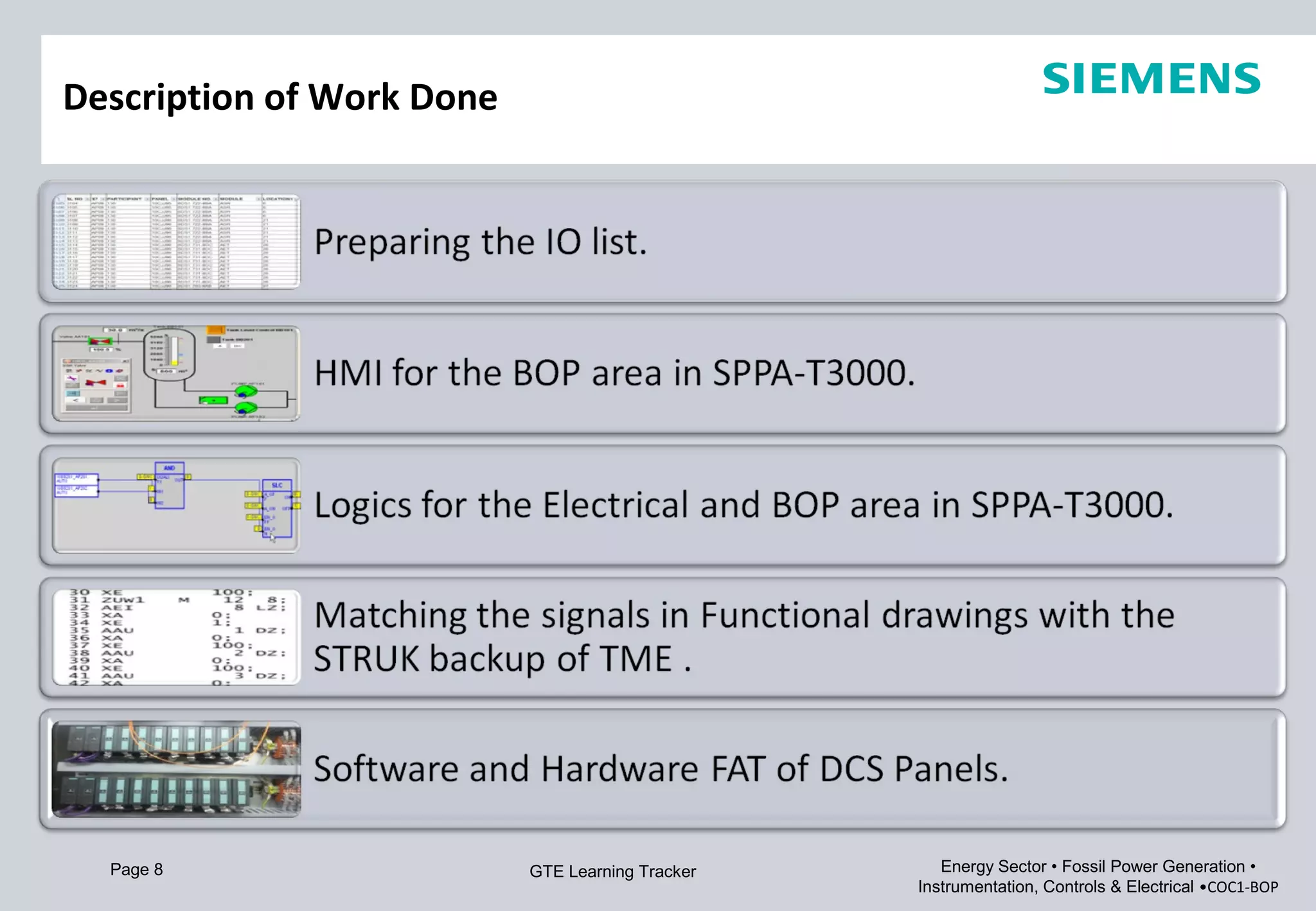 GTE Learning Tracker - Siemens Ltd | PPT