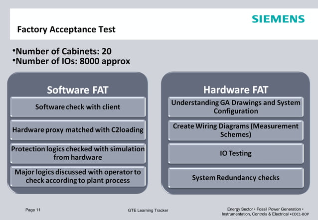 GTE Learning Tracker - Siemens Ltd | PPT