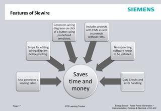 GTE Learning Tracker - Siemens Ltd | PPT