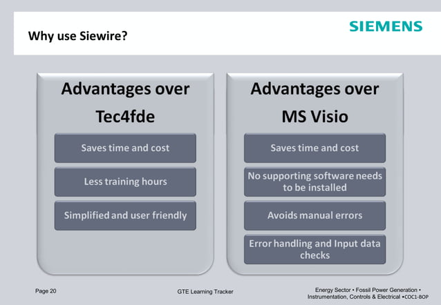 GTE Learning Tracker - Siemens Ltd | PPT