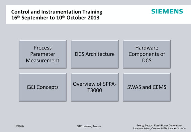 GTE Learning Tracker - Siemens Ltd | PPT