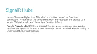 Real Time Web with SignalR | PPT