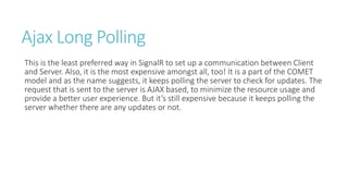 Real Time Web with SignalR | PPT