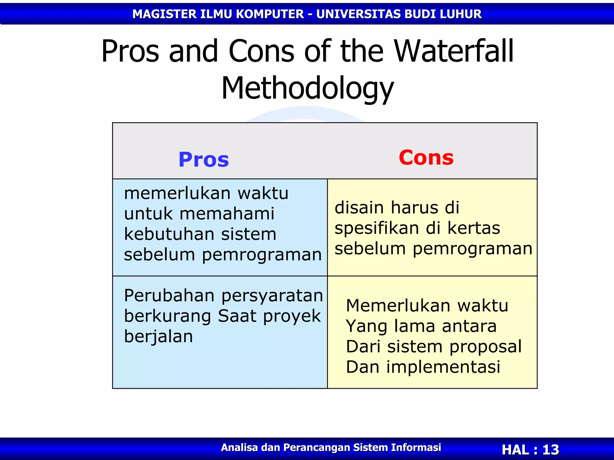1 siklus pengembangan si | PPT