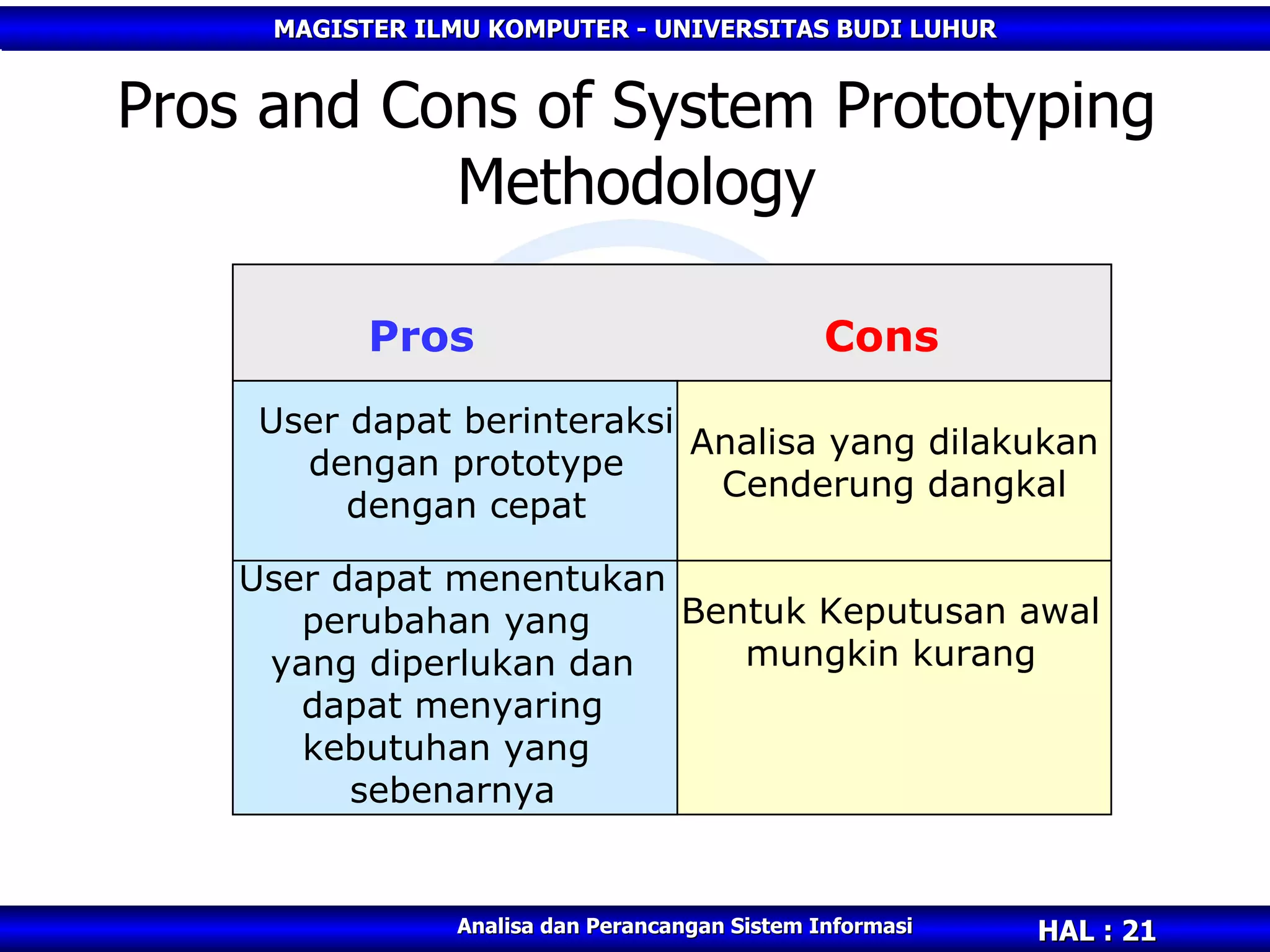 1 siklus pengembangan si | PPT