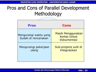 1 siklus pengembangan si | PPT