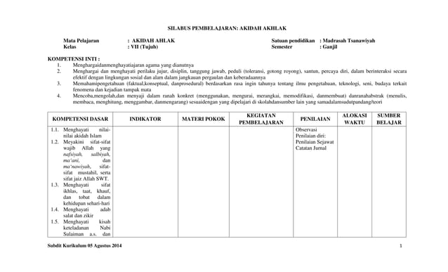 1 silabus-akidah-akhlak-kelas-vii-mts-agustus-2014 | PDF