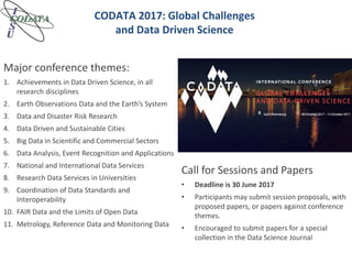 CODATA: Open Data, FAIR Data and Open Science/Simon Hodson | PPT