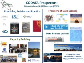CODATA: Open Data, FAIR Data and Open Science/Simon Hodson | PPT