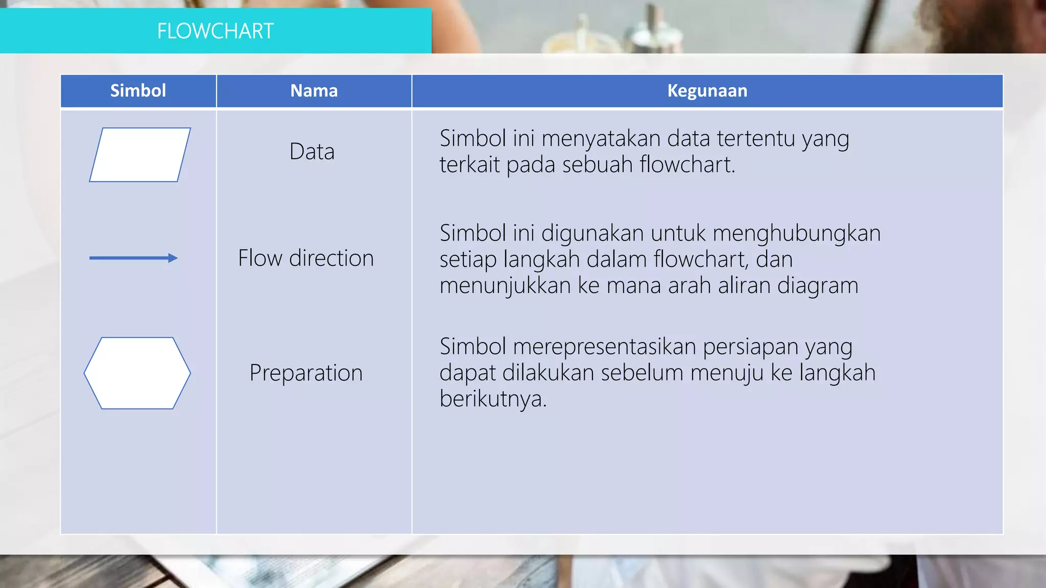 1 - Simulasi Digital - Logika dan Algoritma.pptx