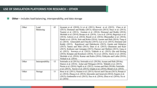 Review of Cloud Computing Simulation Platforms and Related Environments | PPT | Free Download