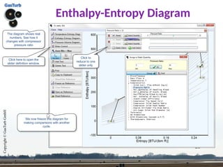 Output with Composed Value Enthalpy-Entropy Diagram | PPT