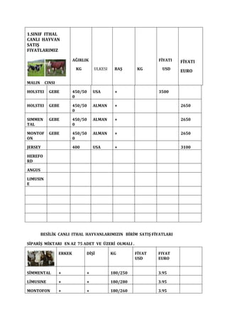 1.sinif ithal mal fiyatlari | PDF