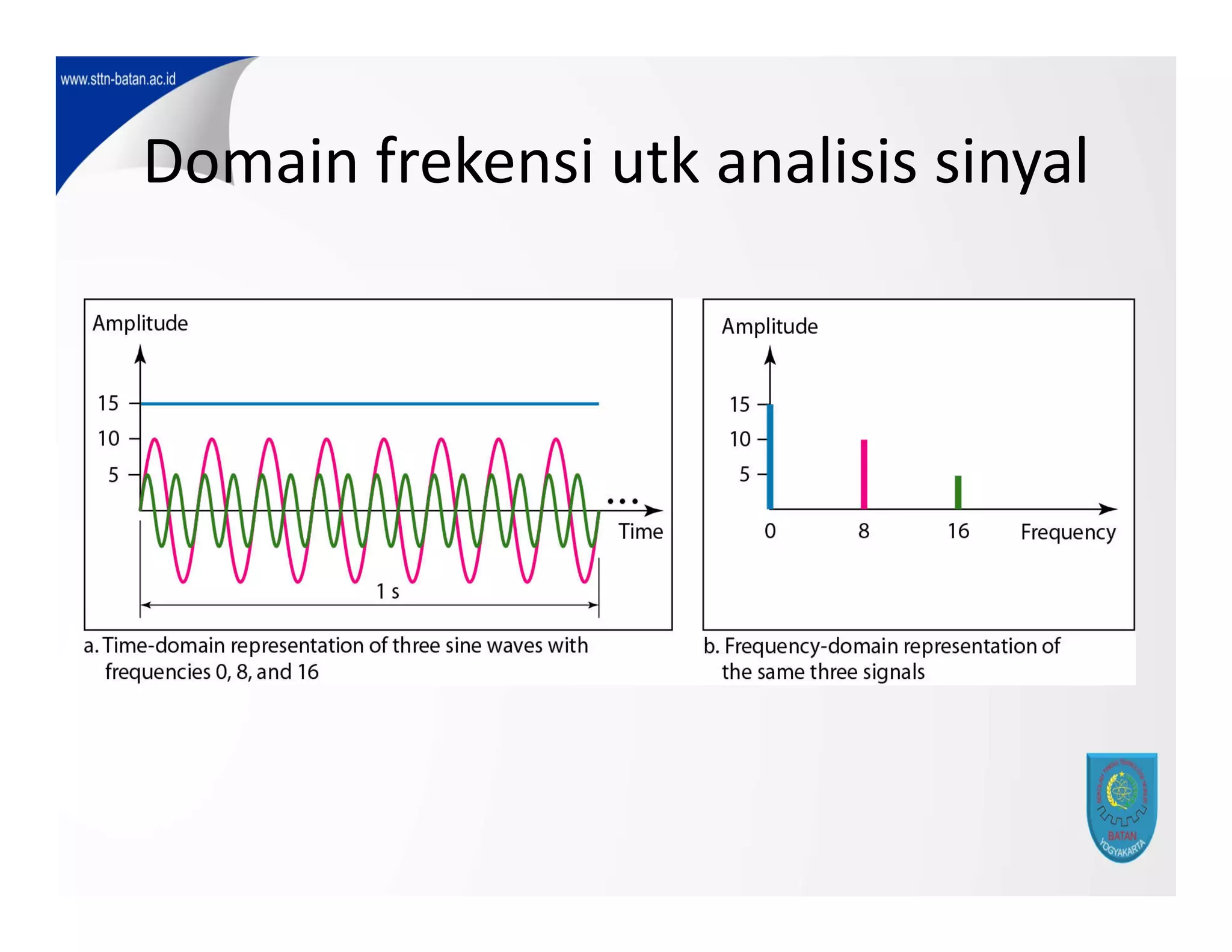 1 sinyal dan data - sinyal digital rev 2020 | PDF