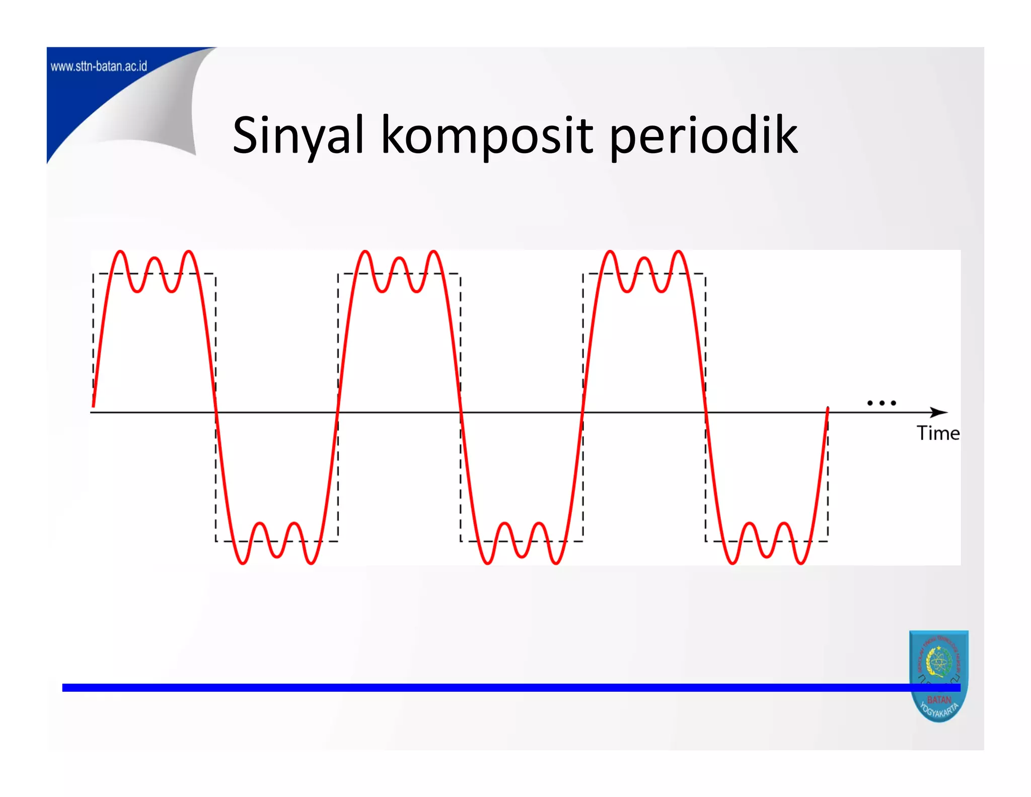 1 sinyal dan data - sinyal digital rev 2020 | PDF