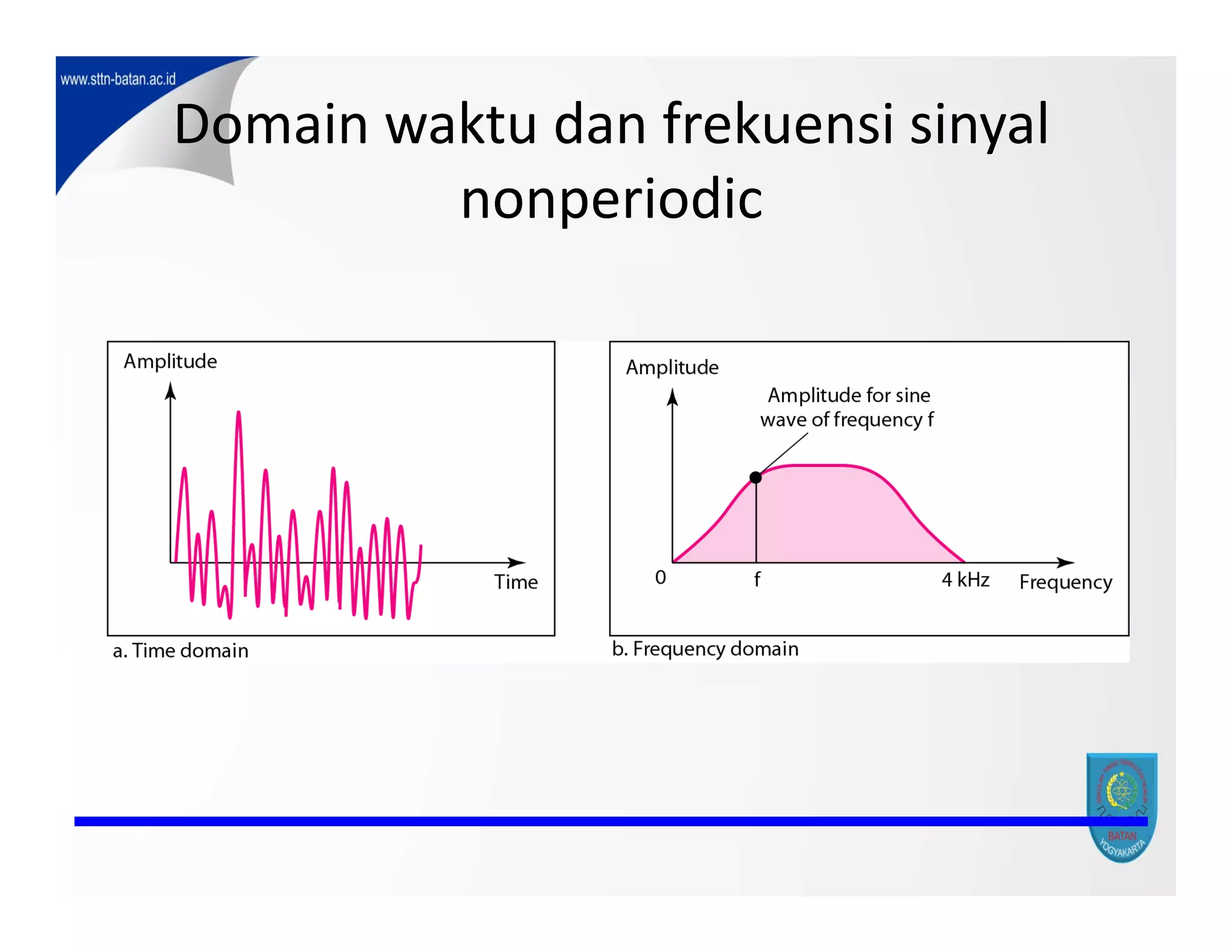 1 sinyal dan data - sinyal digital rev 2020 | PDF