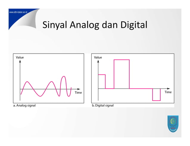 1 sinyal dan data - sinyal digital rev 2020 | PDF