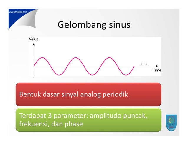 1 sinyal dan data - sinyal digital rev 2020 | PDF