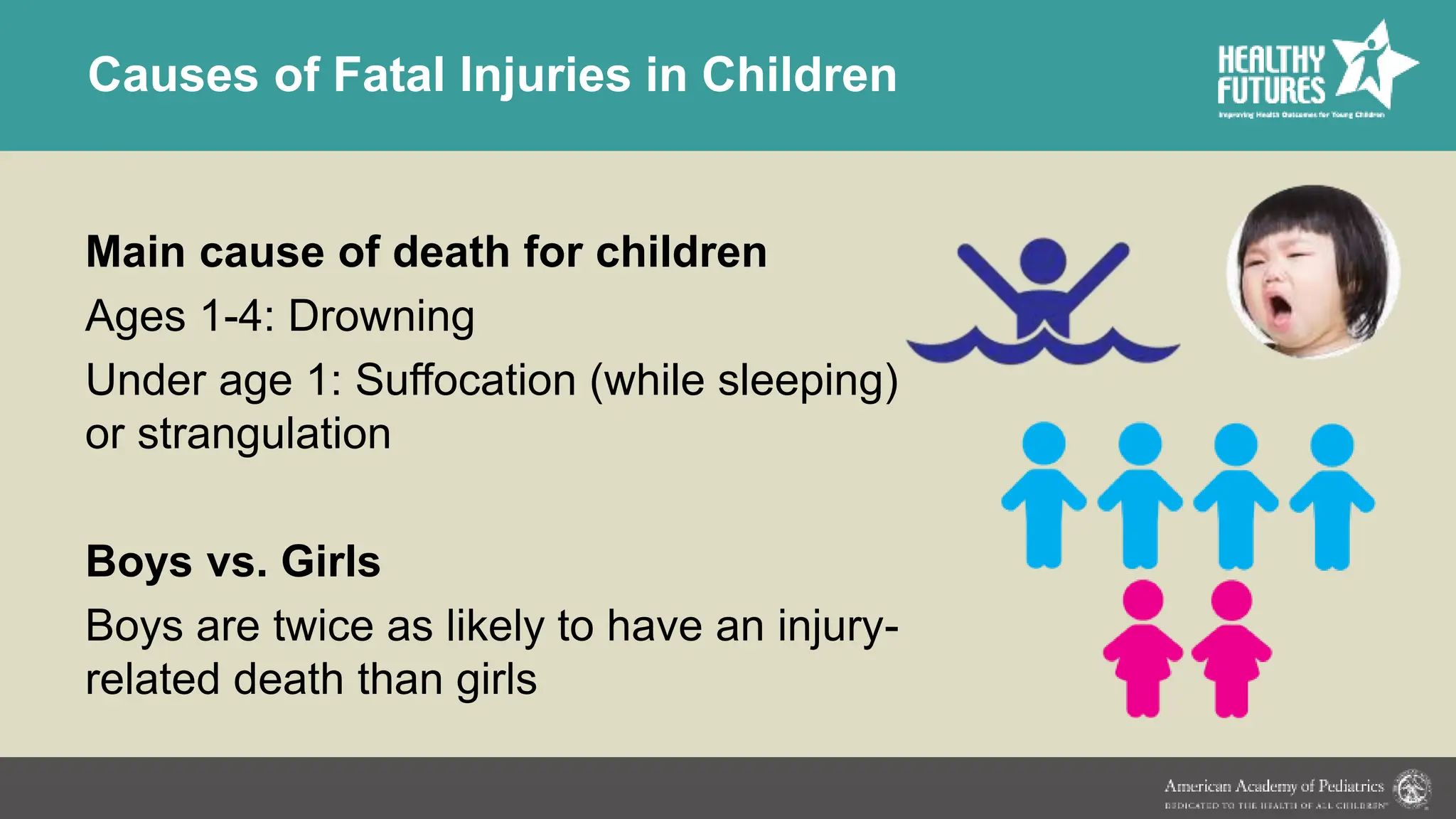 1-SIP-Introduction.pptx