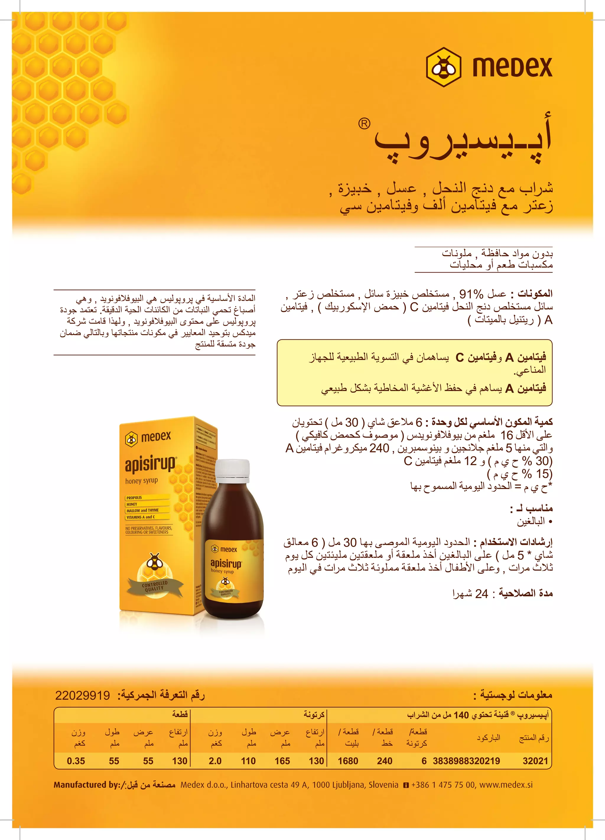 Are you coping with a dry cough? Try Medex Apisirup! | PDF