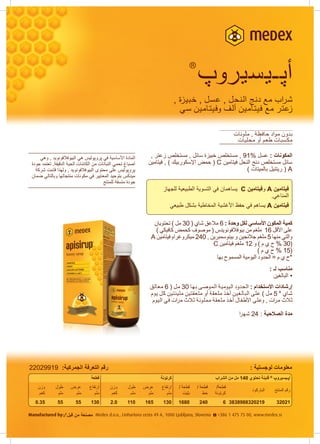 Are you coping with a dry cough? Try Medex Apisirup! | PDF