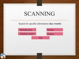 skimming and scanning.pdf