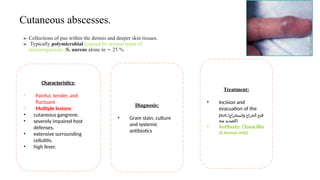 Skin and soft tissue infections medi.pptx