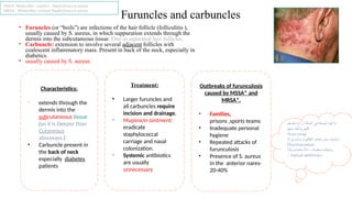 Skin and soft tissue infections for mbbs student.pptx