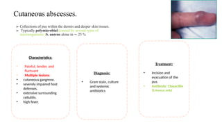 1-Skin and soft tissue infections presentation | PPTX