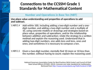 1-Slides-AdditionStrings-ES-DiBrienza.pptx