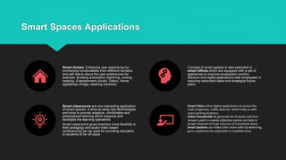 IOT related Smart-Spaces sustainable Engg | PPT