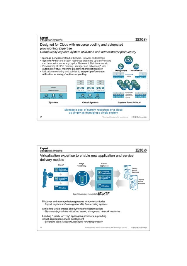 Smarter infrastructure with the new IBM Pure Flex System | PDF