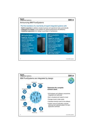 Smarter infrastructure with the new IBM Pure Flex System | PDF