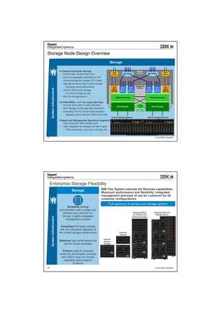 Smarter infrastructure with the new IBM Pure Flex System | PDF