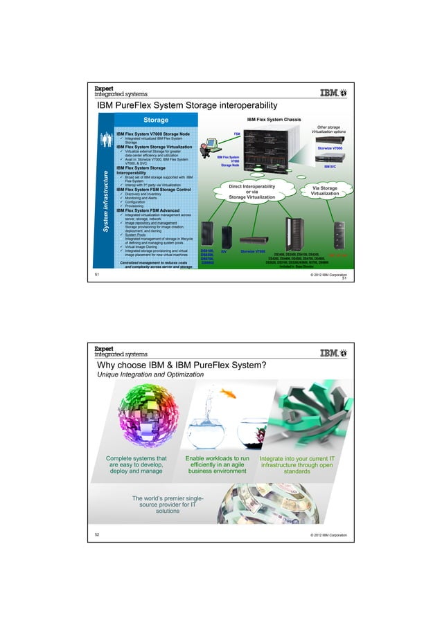 Smarter infrastructure with the new IBM Pure Flex System | PDF
