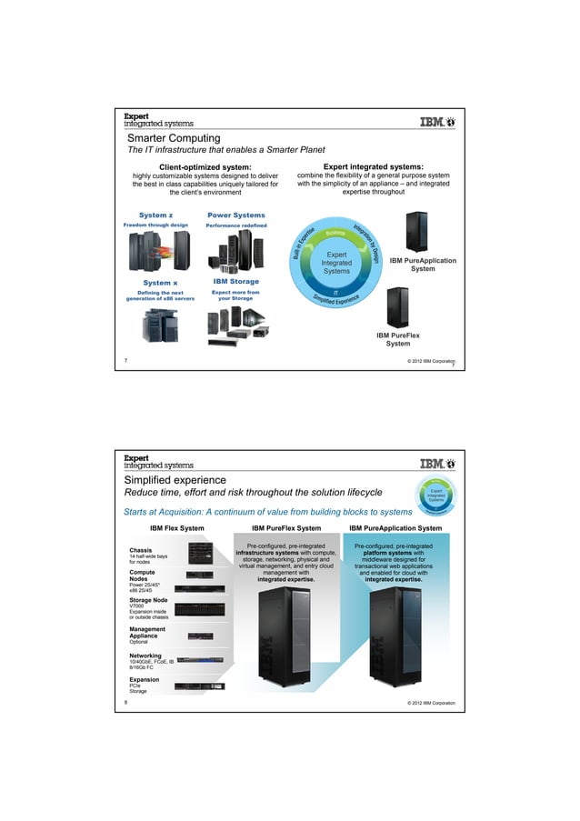 Smarter infrastructure with the new IBM Pure Flex System | PDF