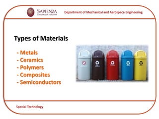 Smart Materials | PPTX