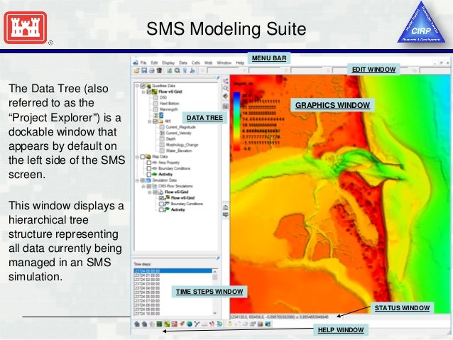 Sms surface water modeling system pros and cons - caqweforum
