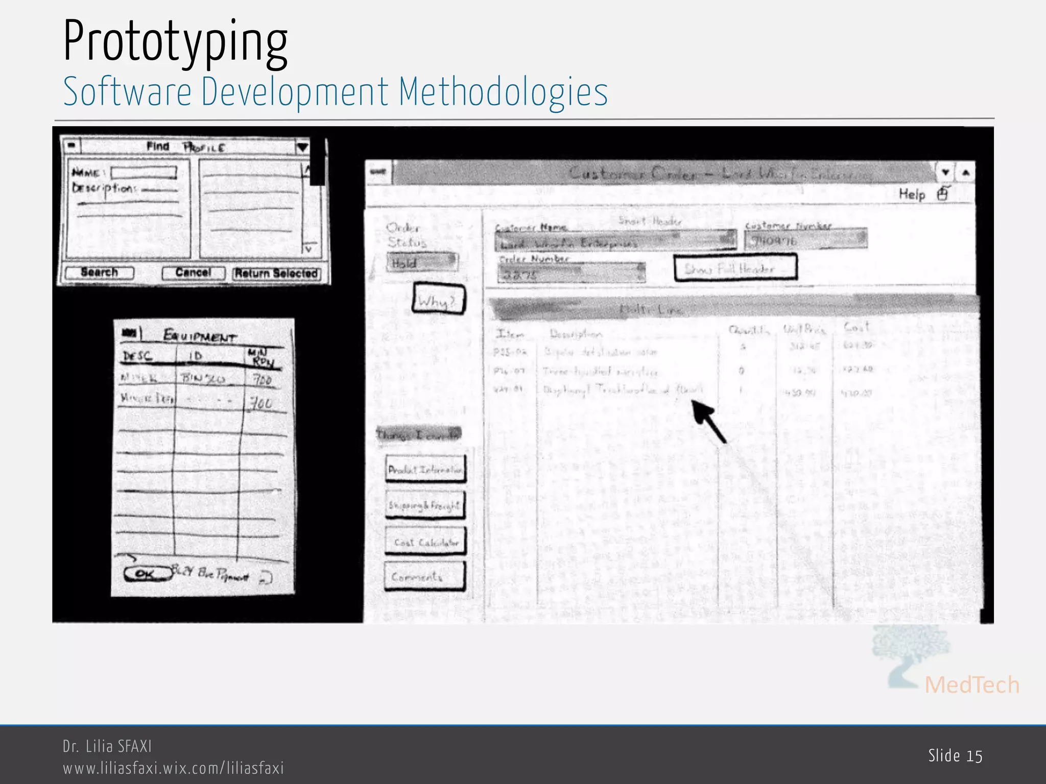 Software Engineering Chp1 Software Dev Methodologies Ppt