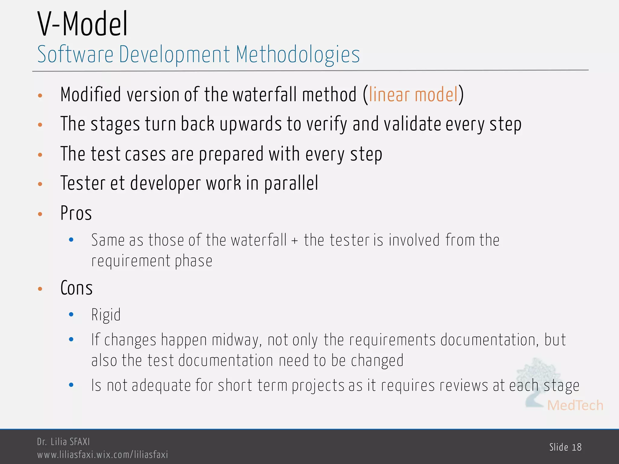 Software Engineering Chp1 Software Dev Methodologies Ppt