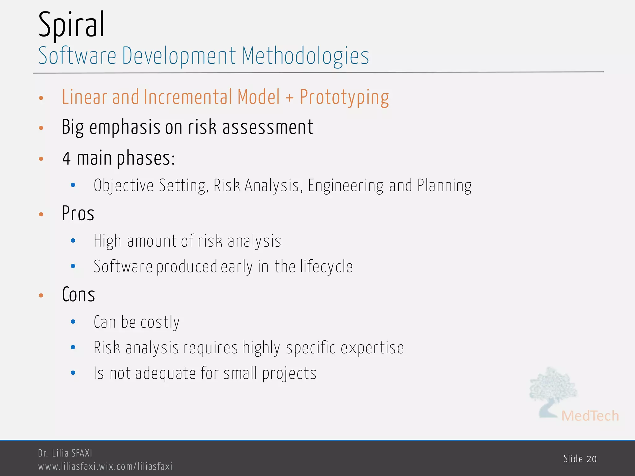 Software Engineering Chp1 Software Dev Methodologies Ppt