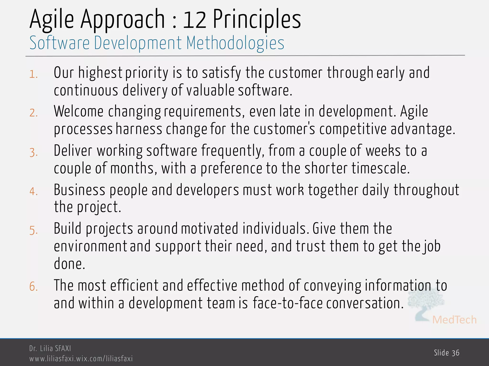 Software Engineering Chp1 Software Dev Methodologies Ppt