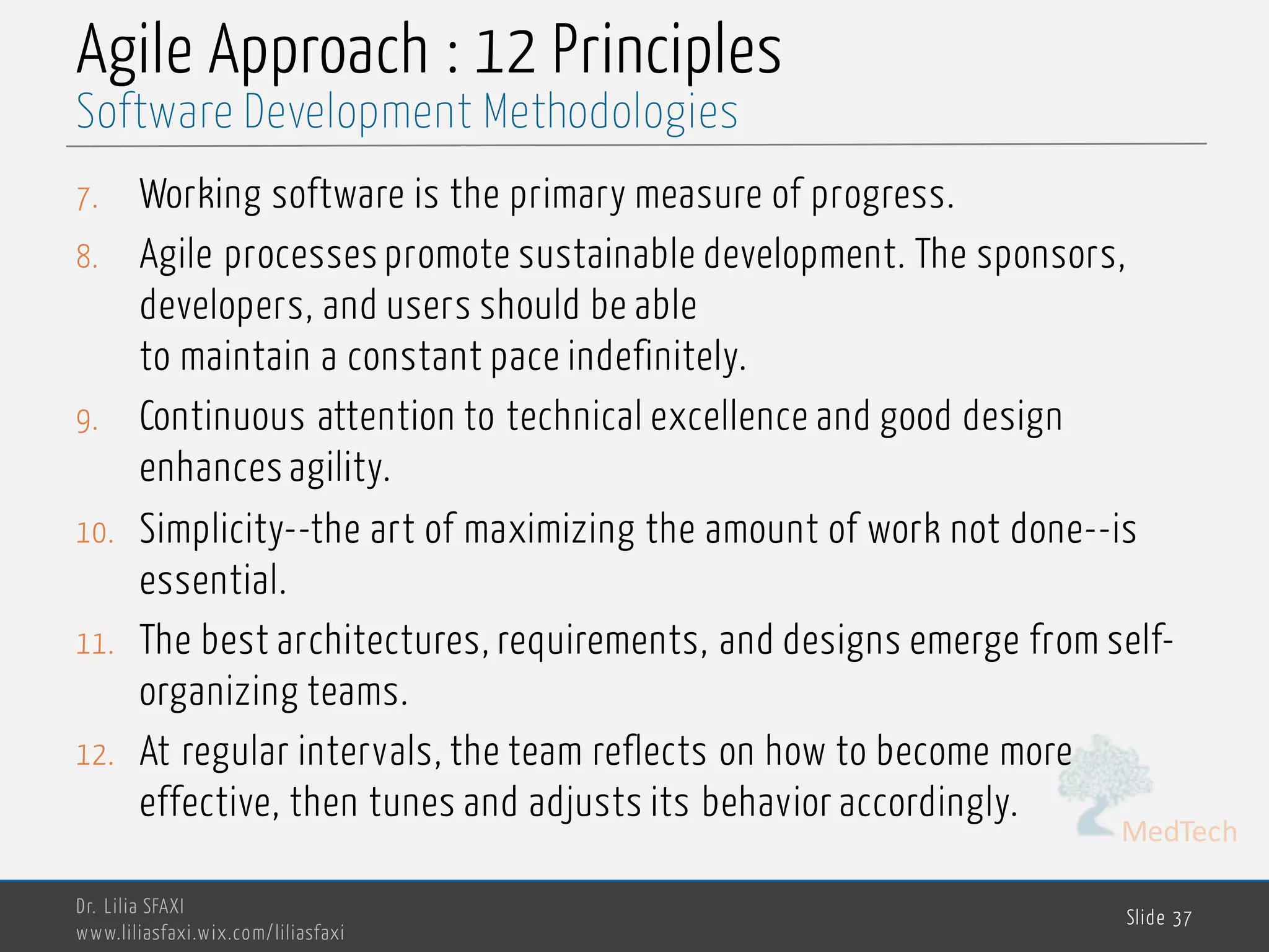 Software Engineering Chp1 Software Dev Methodologies Ppt