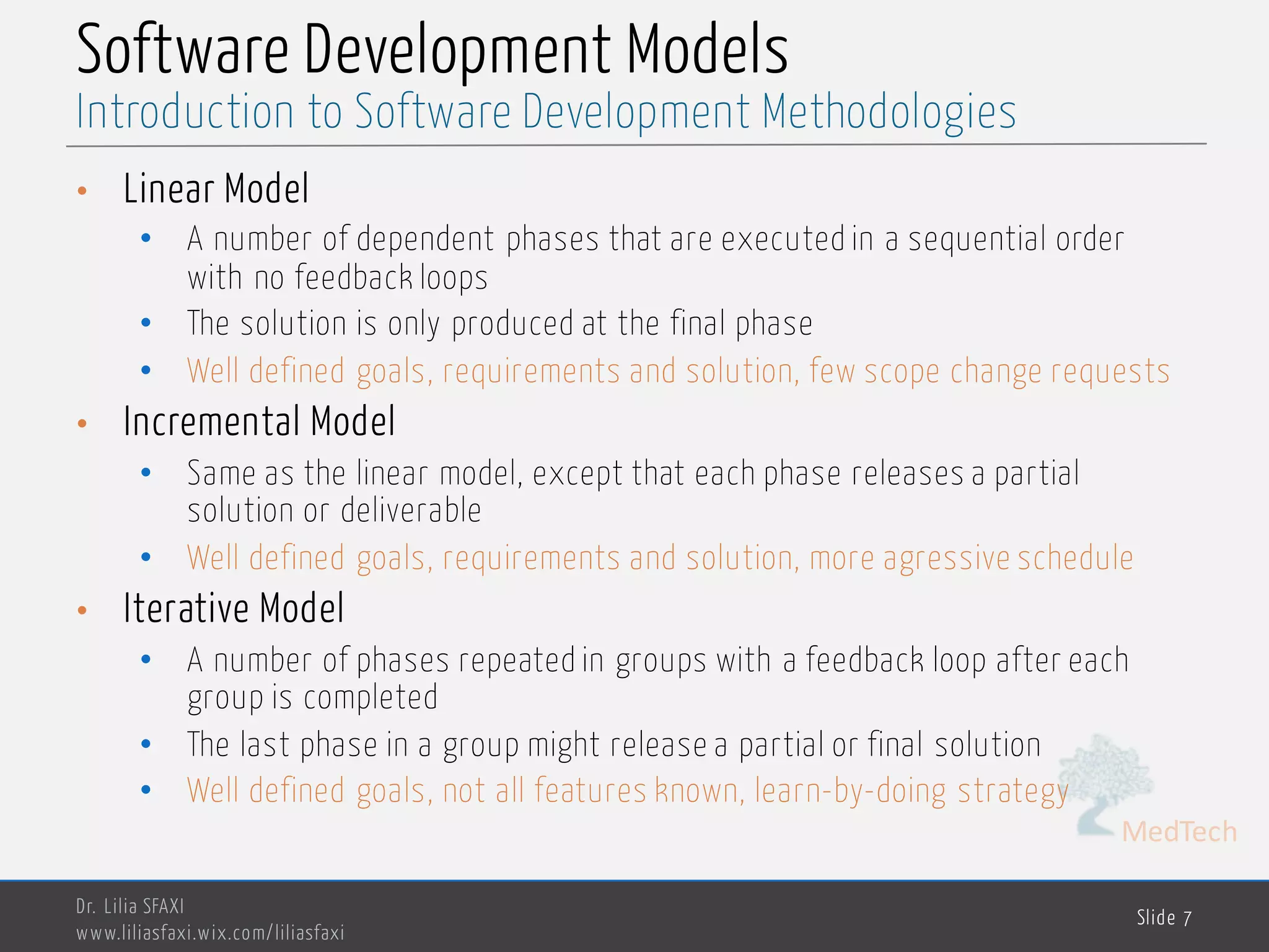 Software Engineering Chp1 Software Dev Methodologies Ppt
