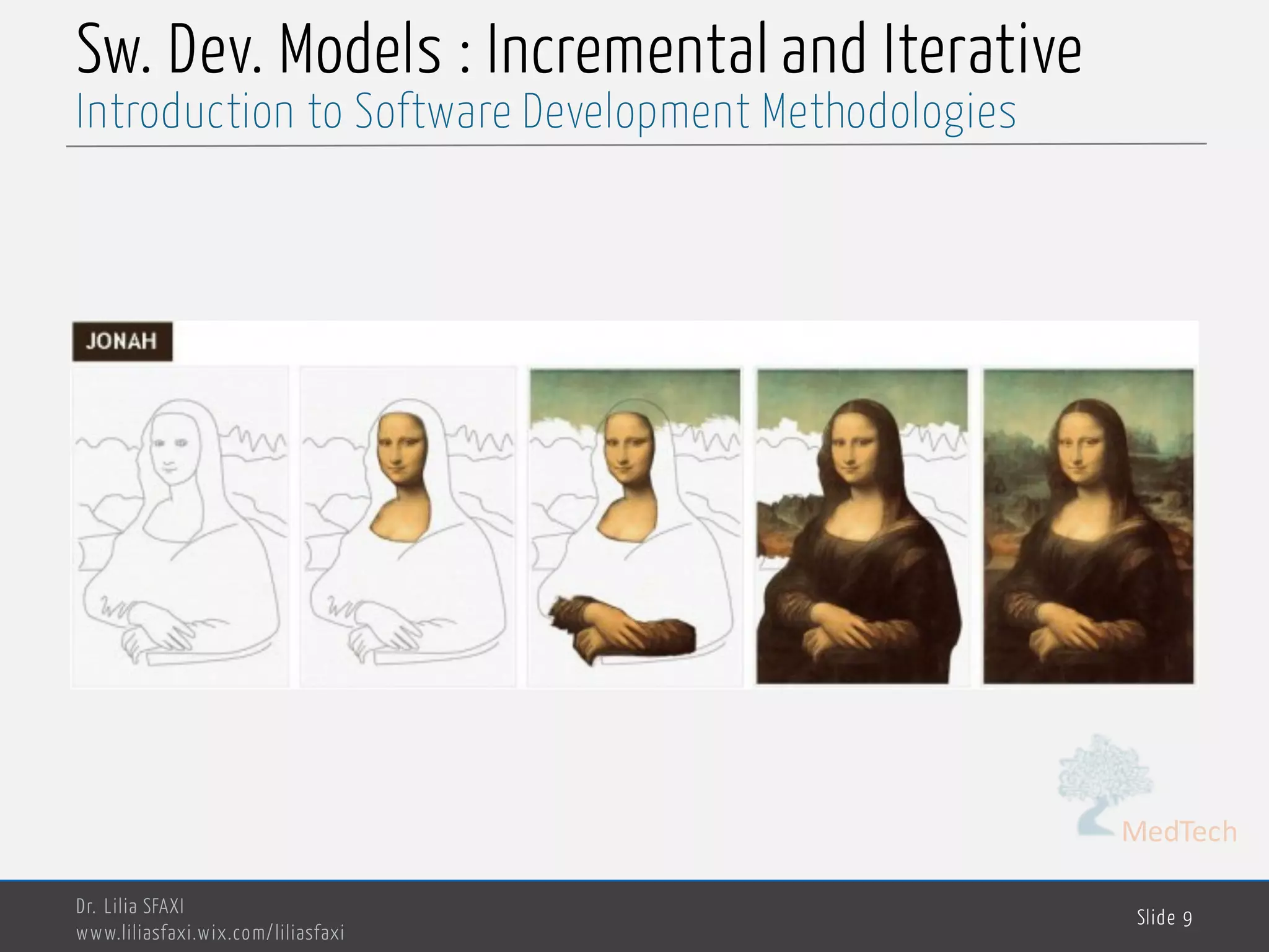 Software Engineering Chp1 Software Dev Methodologies Ppt