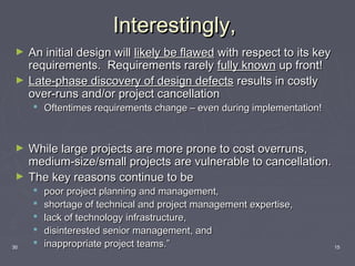 Best Practices - Software Engineering | PPT