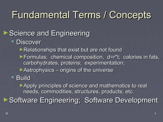 Best Practices - Software Engineering | PPT