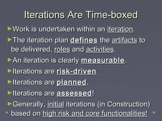 Best Practices - Software Engineering | PPT