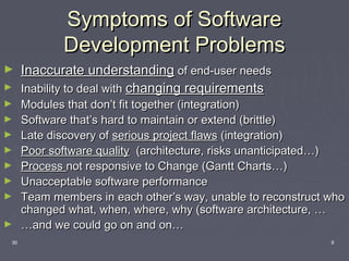 Best Practices - Software Engineering | PPT
