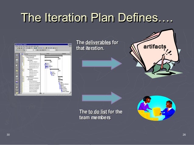 Best Practices Software Engineering 
